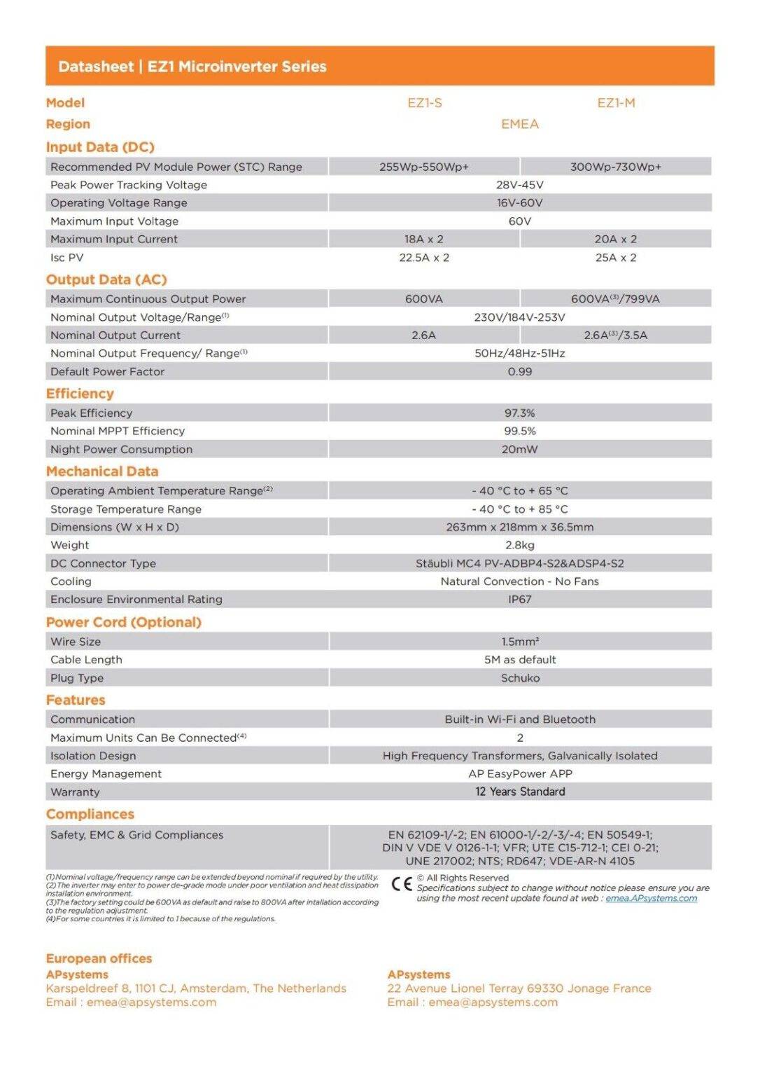 APsystems EZ1-M 800 Watt Microinverter Wechselrichter (drosselbar auf ...