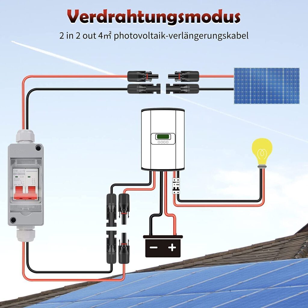 3500 Watt E-Auto Inselanlage mit Aufputzsteckdose, Growatt Off-Grid ...